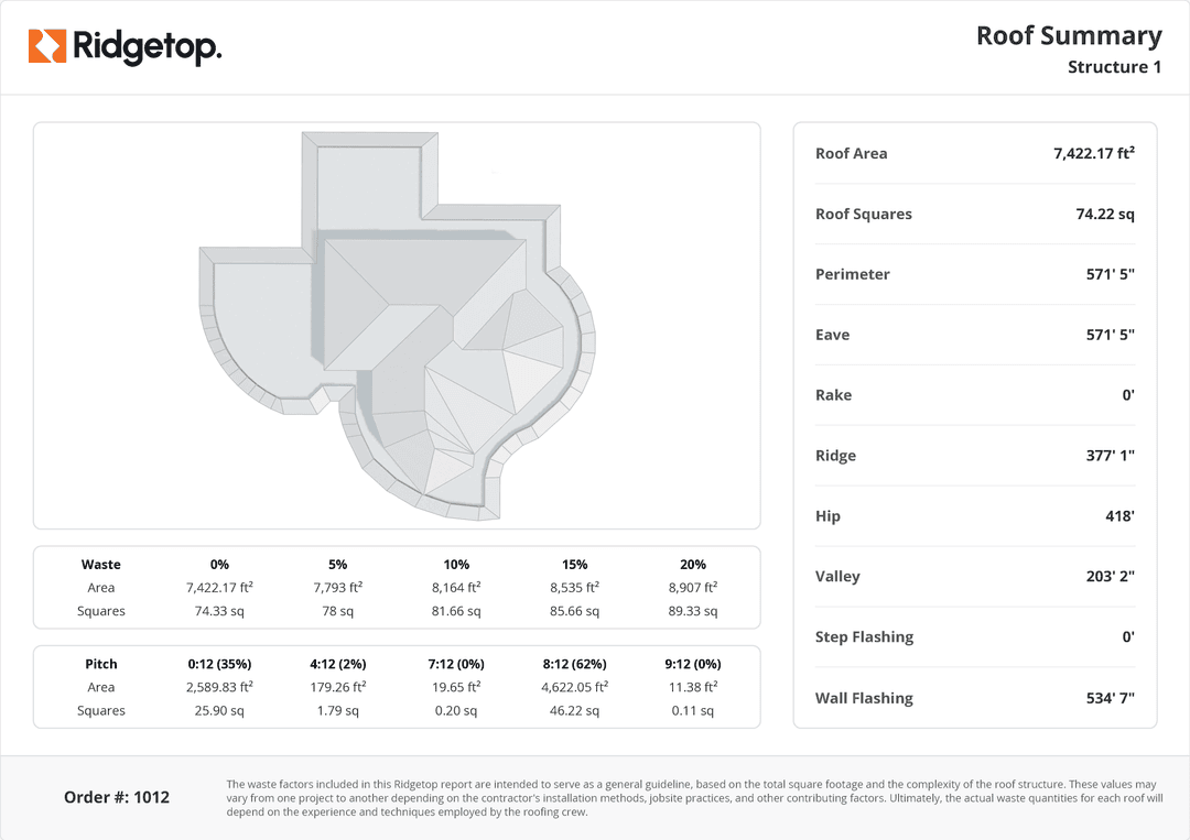 Ridgetop | Accurate Roof Diagrams & Reports for Insurance Professionals